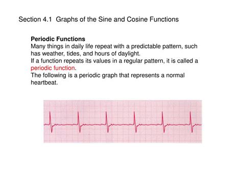 Ppt Chapter 4 Graphs Of The Circular Functions Powerpoint