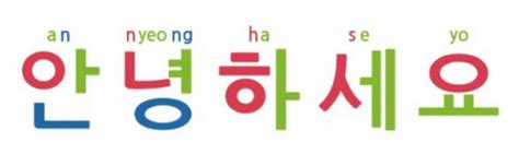 How To Say Hello In Korean 14 Easy Korean Greetings