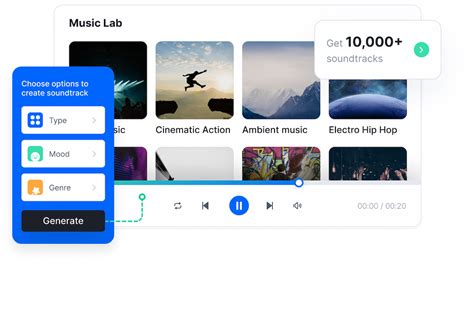 Byteplus通过卓越的技术实现业务增长