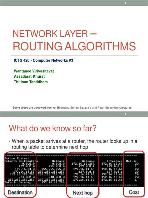 routing algorithms network layer pdf routing multicast