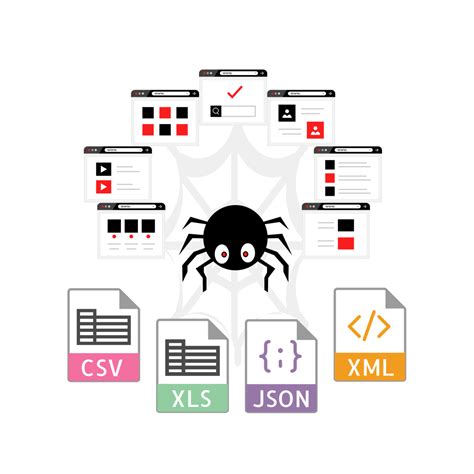Github Slotixdataflowkit Extract Structured Data From Web Sites Web Sites Scraping