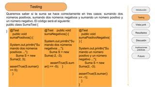 Pruebas Unitarias Unitarias En Java Con JUNIT PPT Descarga Gratuita