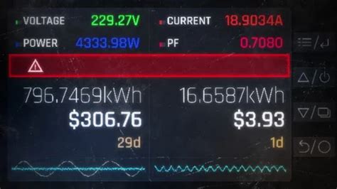 Electric Meter Showing Power Grid Failur Stock Video Pond