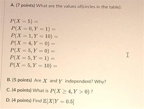 Solved Px X 0 2 X 0 0 3 X 1 0 1 X 4 Px X Z 5 Chegg Com
