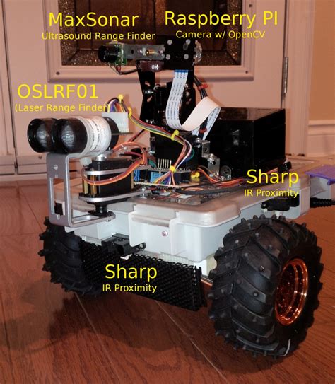 Bottoo Platform To Test Ranging S Robotshop Community