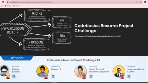 Madhu Jain Pincha On Linkedin Congratulations Winners