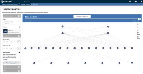 Network Infrastructure Management