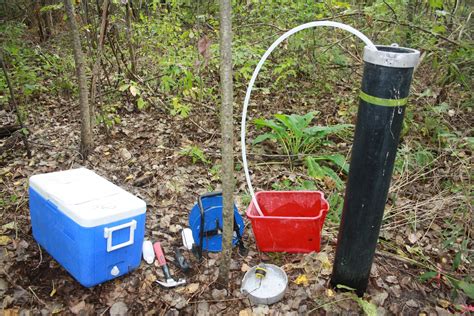 Well Monitoring KEPO