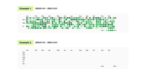 React Contribution Calendar Codesandbox