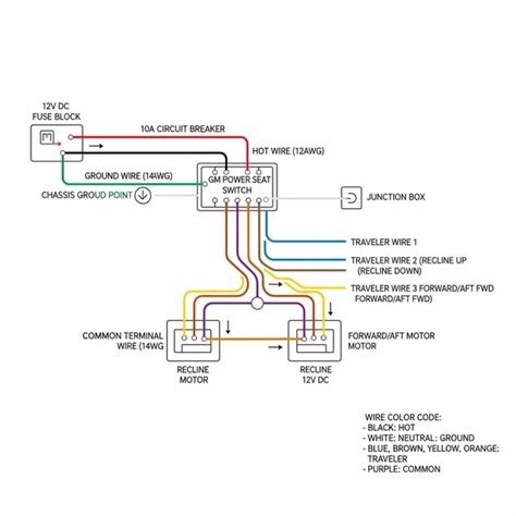 Wiring Harness Gm Power Seat Wiring Diagram Repair Guide Diagraminfo