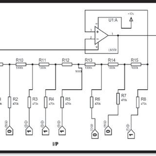 Signal Generator Waveform Generator Download Scientific Diagram