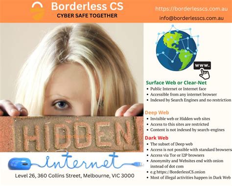 Borderless Cs On Linkedin Borderlesscs Cybersecurity