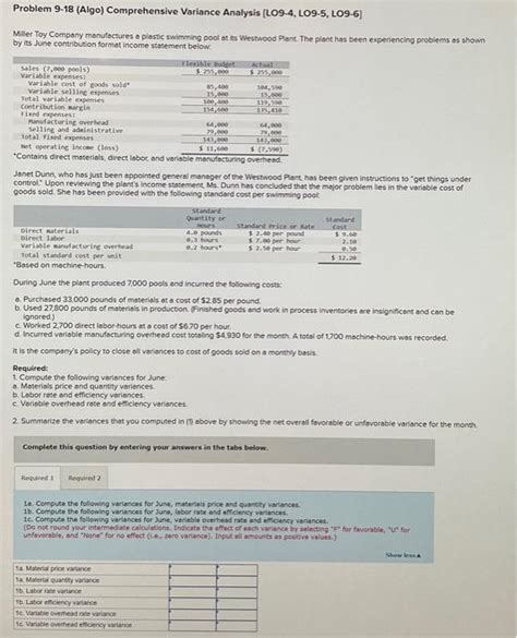 solved problem 9 18 algo comprehensive variance analysis