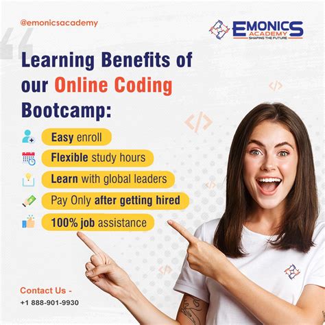 Emonics Academy ® On Linkedin Career Coding Job Career Technology Javafullstackdeveloper