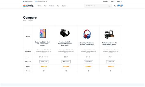 Shofy Ecommerce And Multivendor Marketplace Laravel Platform By Botble