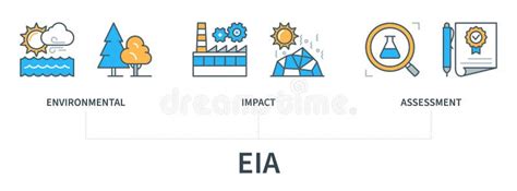 Environmental Impact Assessment Vector Infographics Stock Illustration