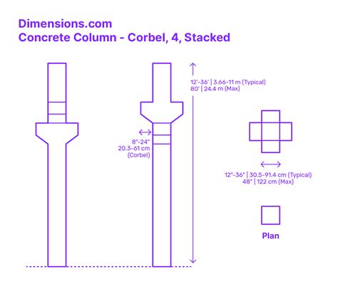 Columns Dimensions And Drawings