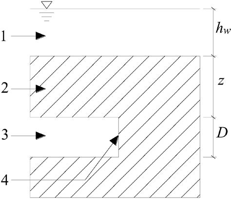 Method For Reasonably Earthing And Setting Cross River Sea Shield Tunnel Eureka Patsnap