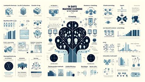 14 days machine learning by python pdf nomanedgenet