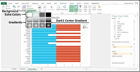 Gniit Help Advanced Excel Format Reports ~ Gniithelp
