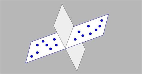 Accelerating Convolutional Neural Networks On Raspberry Pi Cv