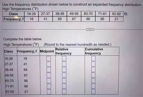 Answered Use The Frequency Distribution Shown Bartleby