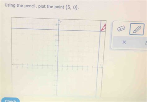 solved using the pencil plot the point 5 0 i check [algebra]