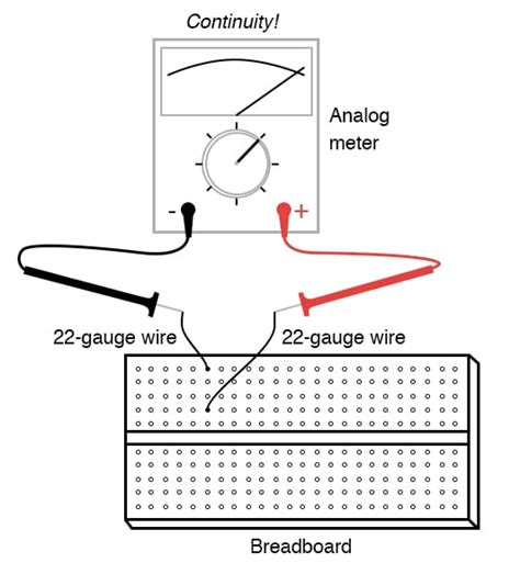 What Is Ohmmeter Circuit Diagram Types And Applications 53 Off