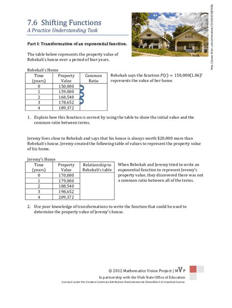 Fillable Online 76 Shifting Functions Fax Email Print Pdffiller