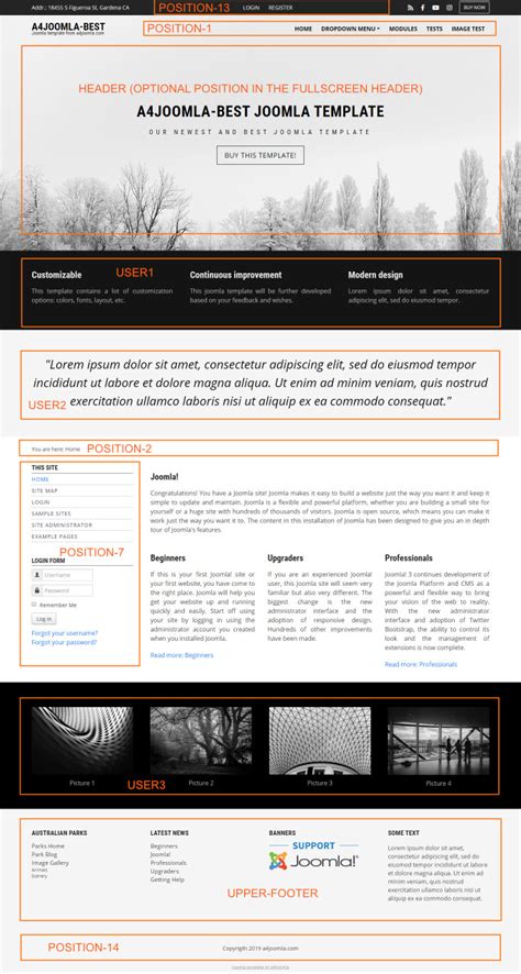 The Best Joomla 4 Template A4joomla Best