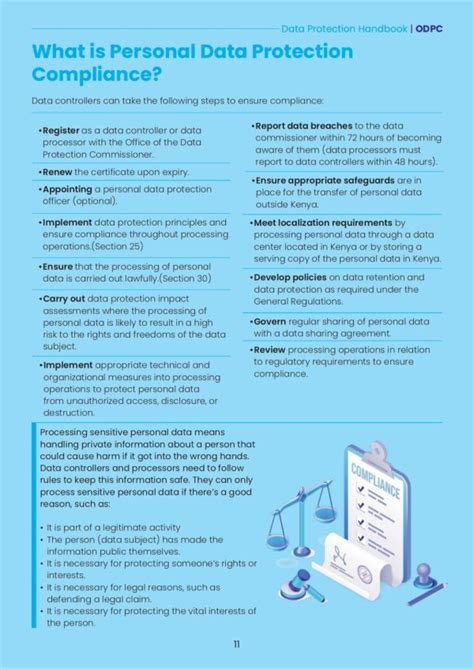 Personal Data Protection How Should You Handle It