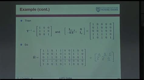 Advanced Topics In Coding Theory Lecture 18 Youtube