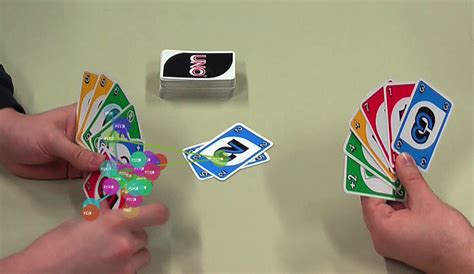 Visualization Of Eye Tracking Data Visual Computing Blog