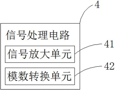 一种变频励磁方式两线制电磁流量计的制作方法 2