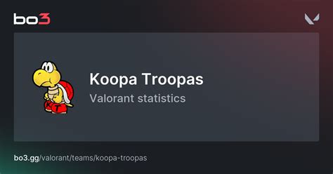 Koopa Troopas Valorant Team Statistics And Roster