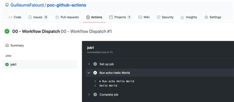 Workflows No Github Actions Como Usar Events E Triggers Zup Innovation