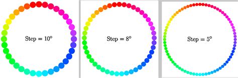 Tikz Pgf Variable In Color Code TeX LaTeX Stack Exchange