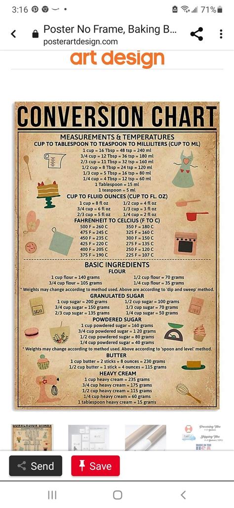 Pin By Jeannie Wagner On Conversion Chart Grandma Cooking Conversion Chart Fluid Ounce