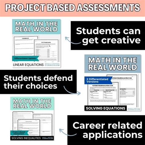 8th Grade Math Projects And Word Problems Middle School Math Assessments