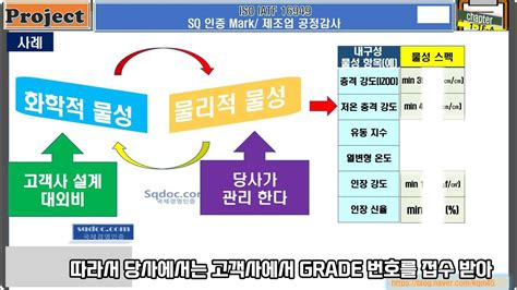 Sq 인증마크 원재료 Mill Sheet 물성 스펙 관리에 대한 Grade 알아보기고객 승인서초도품 보증서iatf 16949ppapisir검사 기준서내구성