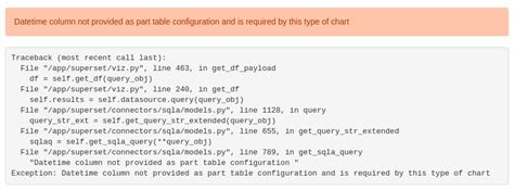 Superset Fails To Auto Detect Time Field From Druid As Sql · Issue 6853 · Apachesuperset · Github