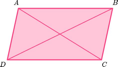 Parallelogram Examples In Real Life