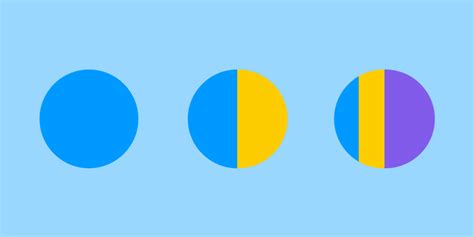 Pytorch Lstm Text Generation Tutorial Dev Community