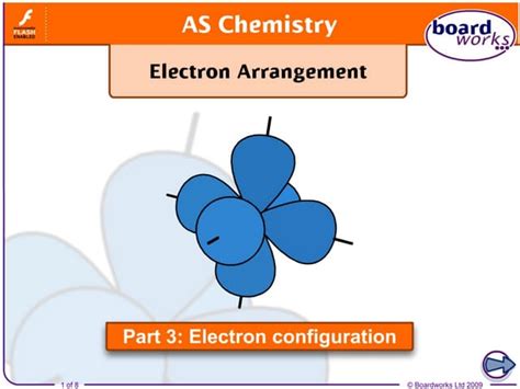 Electron Arrangement Part 2 Energy Sub Levels Ppt