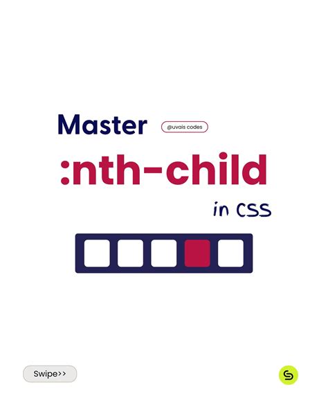 Web Development Coding Uvais Some Useful Css Shortcuts 💡 Which Shortcut Did You Find The