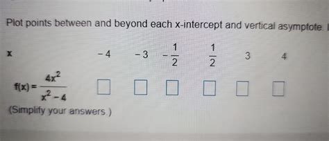 Solved Plot Points Between And Beyond Each X Intercept And