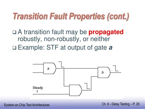 Ppt Chapter 6 Powerpoint Presentation Free Download Id339891