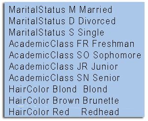 Types Of Vsam Files Thebiggin