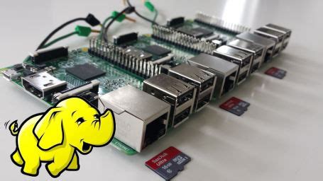 Raspberry PI 2 Hadoop 2 Cluster Jonas Widriksson