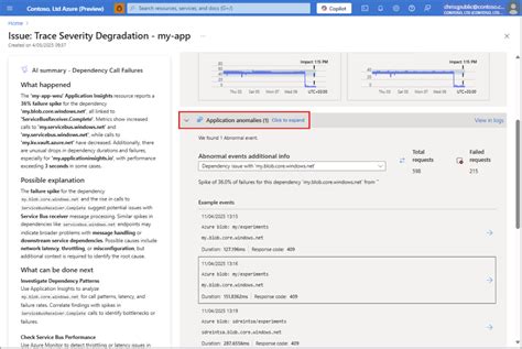 Azure Monitor Issue And Investigation Preview Azure Monitor